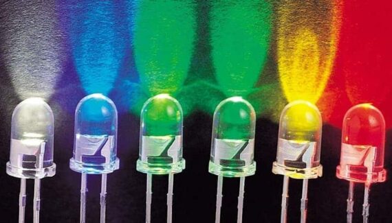 Guía Completa Sobre Luces LED: Tipos, Usos Y Beneficios- 2023